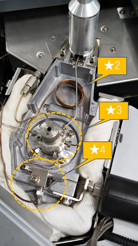 Column Replacement Procedure (HS-20 L.T)