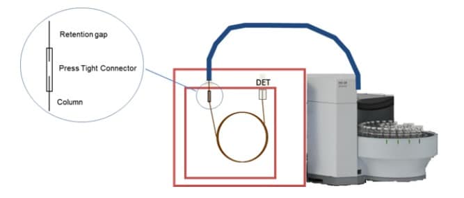 Column Replacement Procedure (HS-20 L.T)
