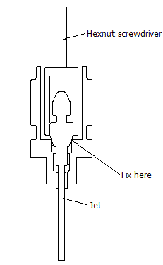 Inspection of FID Collector and Replacement of Jet