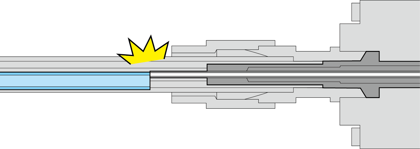 Replacement of SCD Outer Pyrotube