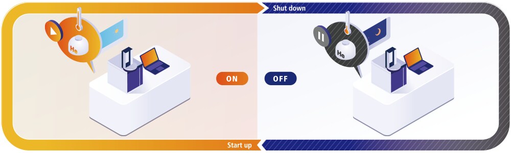 Brevis™ GC-2050 - 特長 : 分析計測機器（分析装置） 島津製作所