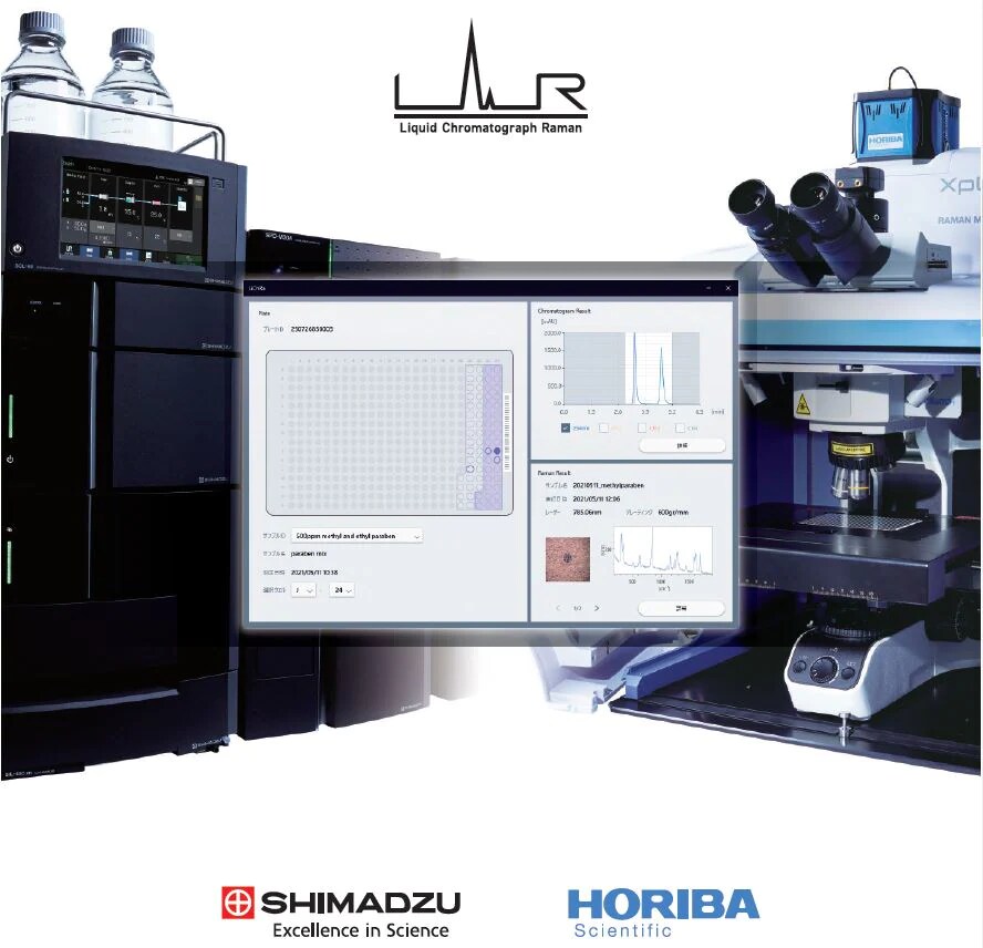 LC-Raman システム